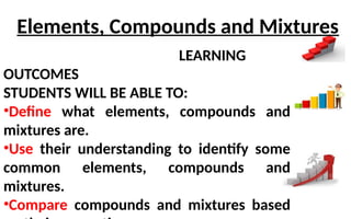 Elements, Compounds and Mixtures, along with examples.pptx
