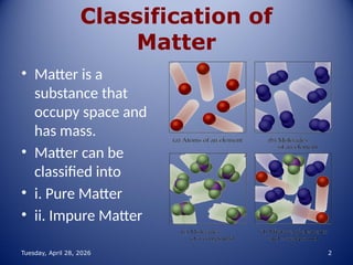 Comprehensive Overview of Elements, Compounds, and Mixtures in ...