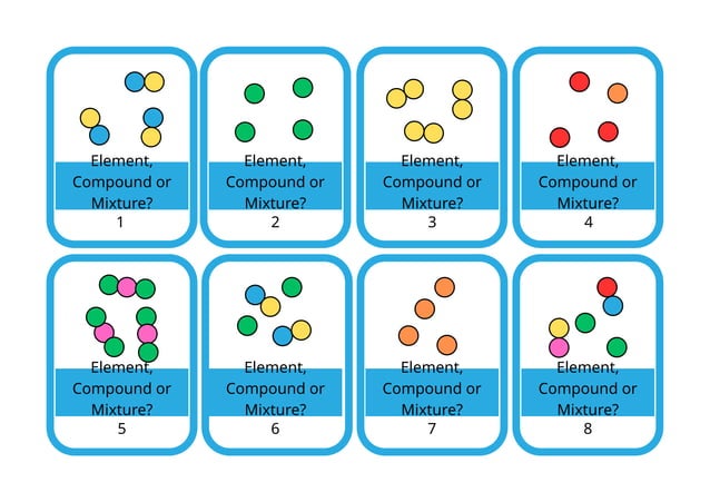 Elements Compounds and Mixtures Flashcards in a Colourful Style.pptx