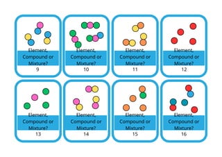 Elements Compounds and Mixtures Flashcards in a Colourful Style.pptx