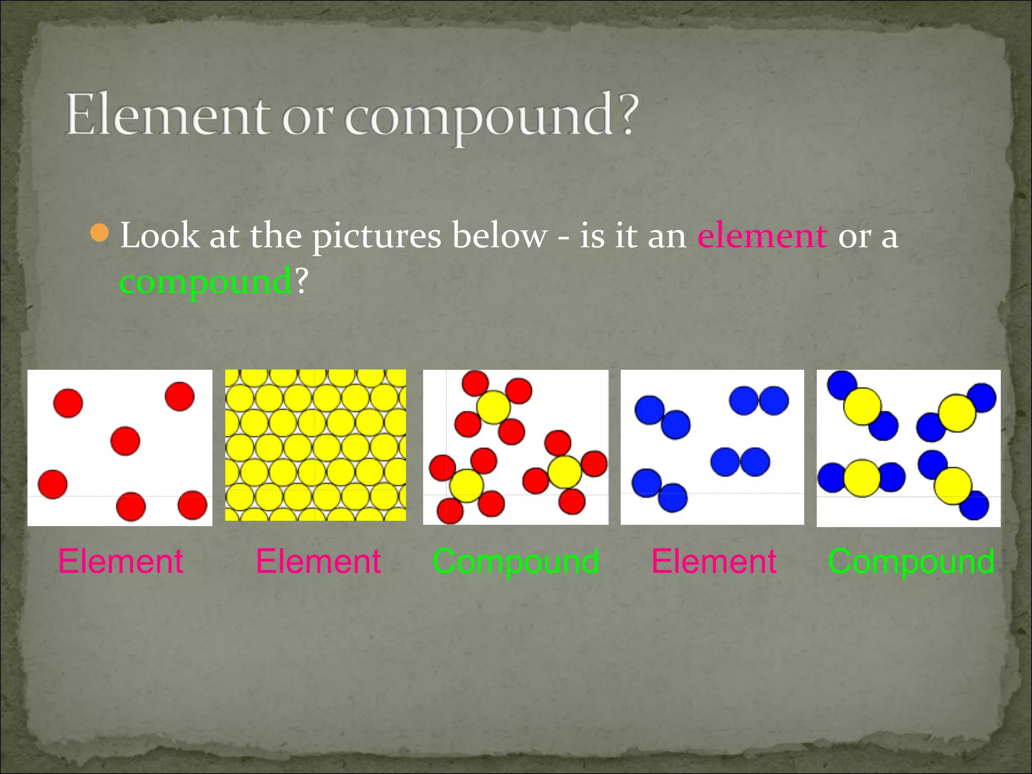 Elements, compounds & mixtures | PPT