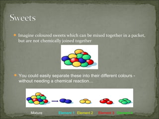 Elements, compounds & mixtures | PPT