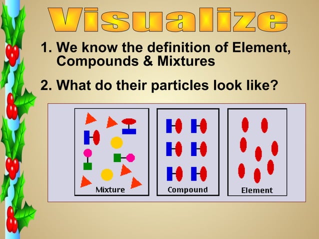 Elements, Compounds & Mixtures Day 5 fall 2013 | PPT | Chemistry | Science