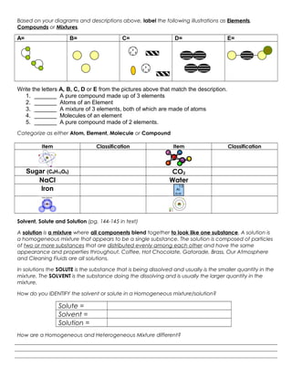 Elements, Compounds & Mixtures- Day 1 2013 | DOC