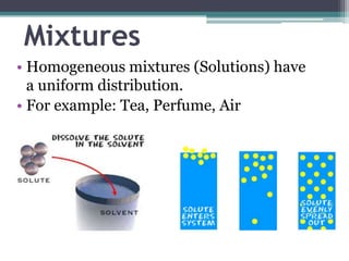 elements_compounds_mixtures-ypauhb.ppt