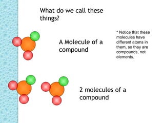 Elements Compounds Mixtures ppt.presentation | PPT