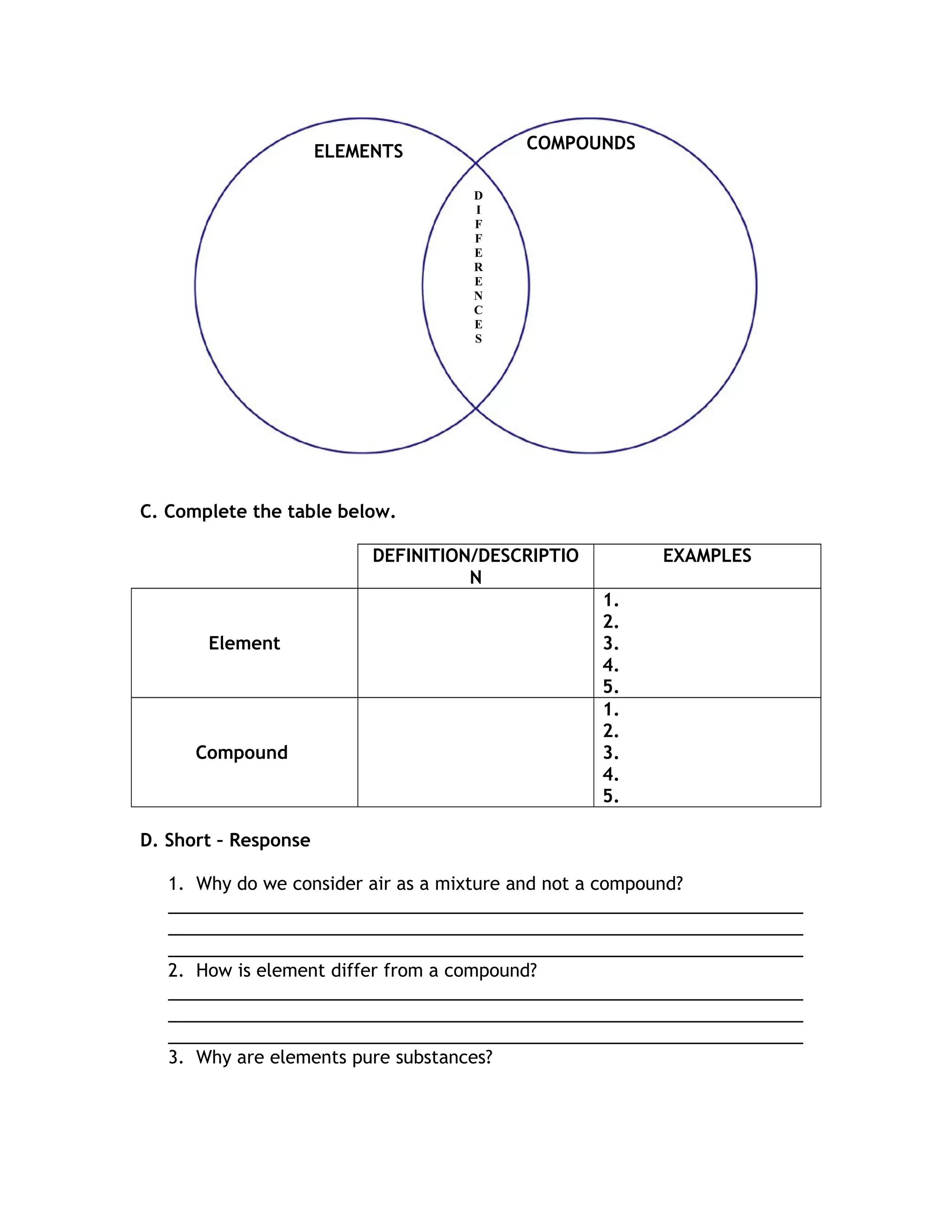 Elements & compounds the differences | DOC