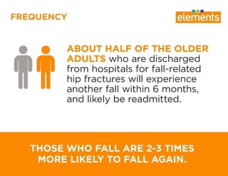 FALL PREVENTION AND BALANCE: An Introduction | PDF