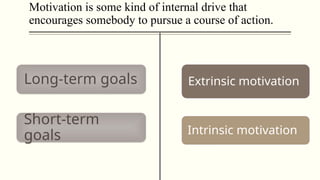 Elements for successful language learning.pptx