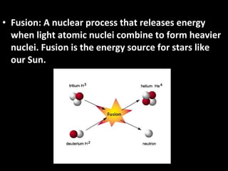Elements From Stars | PPT