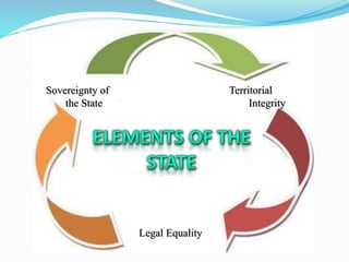 Elements & Functions of sovereign state system | PPTX | Political ...