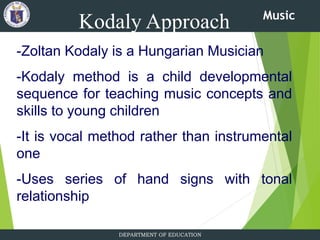 ElementsinMusicforKindergartentoGrade1-Copy.pptx
