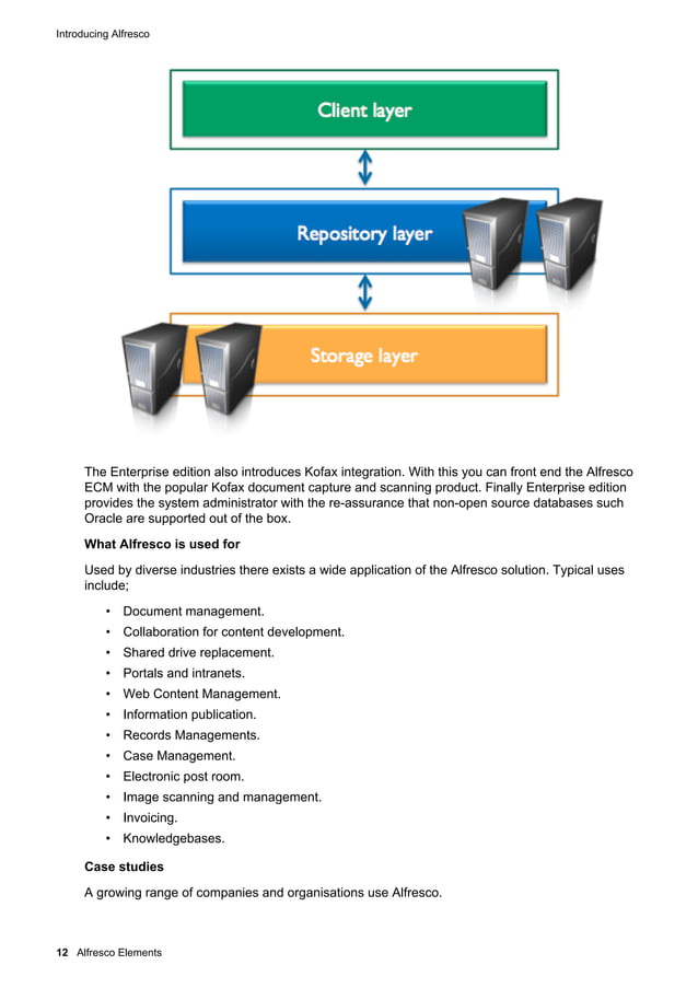 Elements_Introducing_Alfresco.pdf