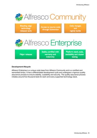 Elements_Introducing_Alfresco.pdf