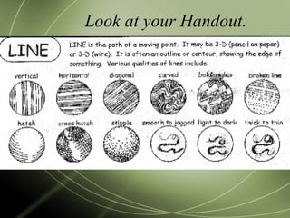 Elements of Art Introduction | PPT | Drawing and Sketching | Arts and ...