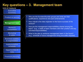 Elements Of A Business Plan | PPT