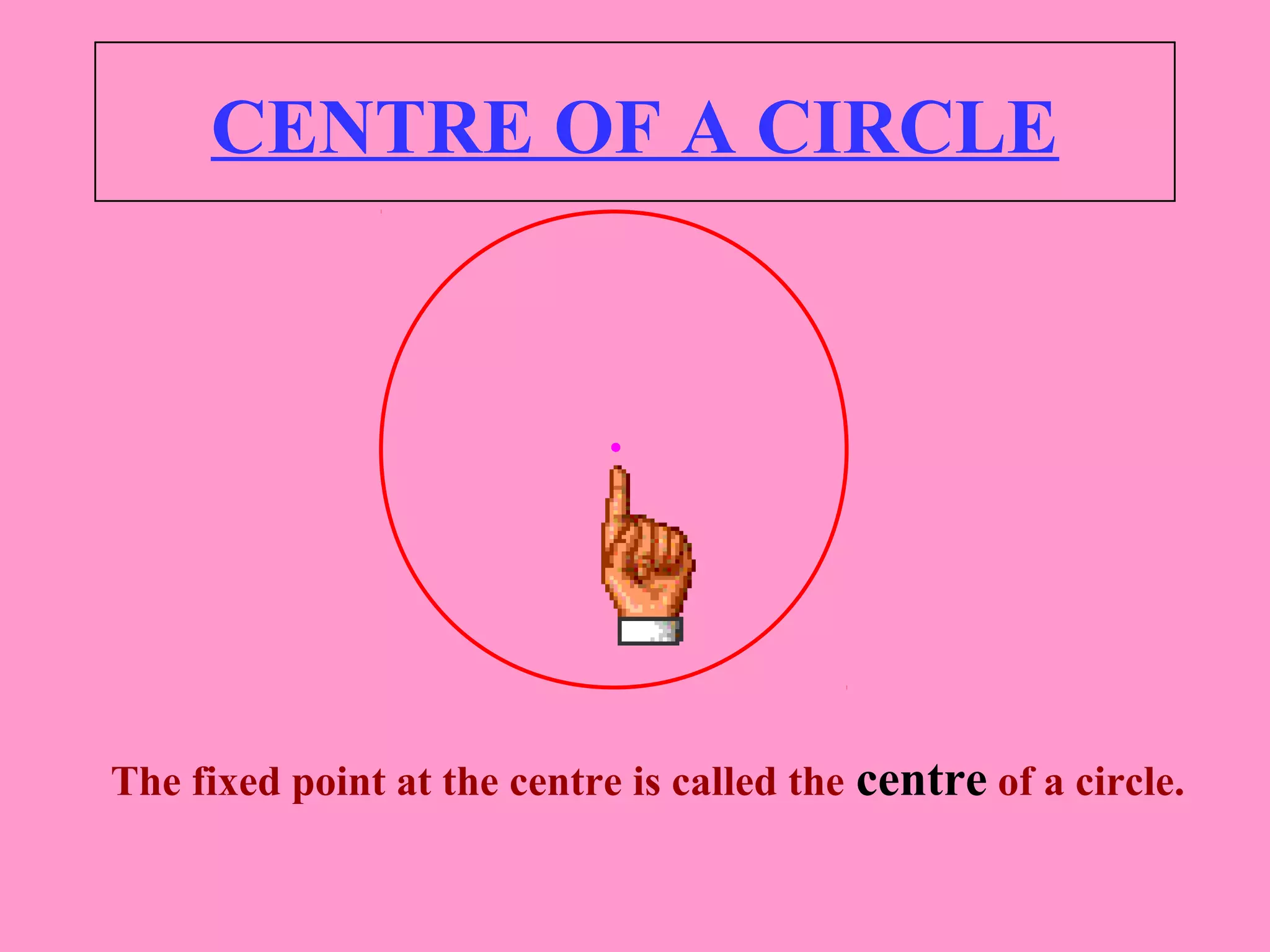 CLASS V MATHS ELEMENTS OF A CIRCLE | PPT