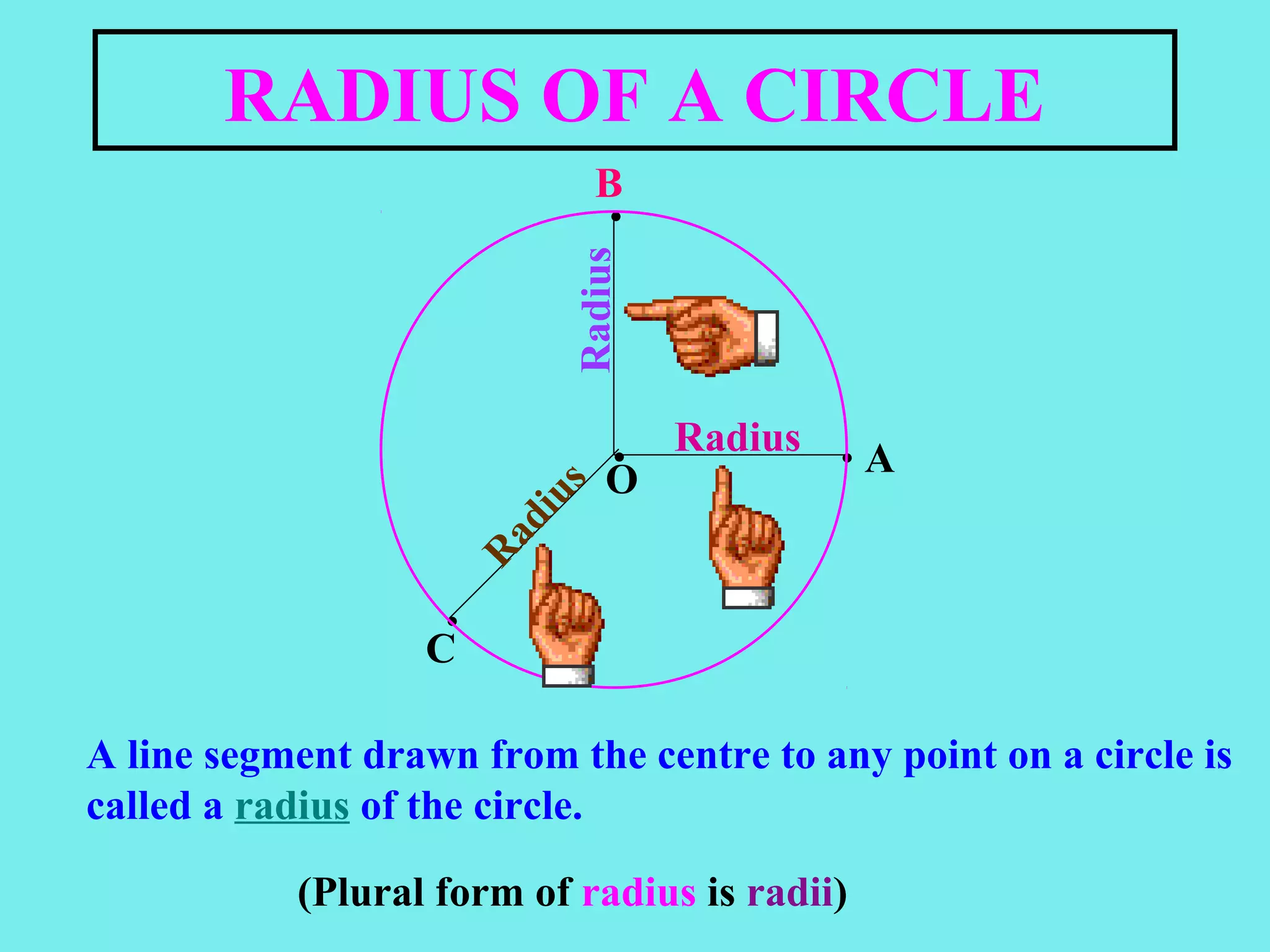 CLASS V MATHS ELEMENTS OF A CIRCLE | PPT