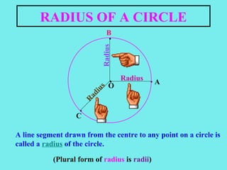 CLASS V MATHS ELEMENTS OF A CIRCLE | PPT