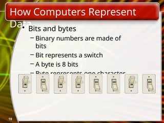 Jesus is lord Elements of a Computer.pptx