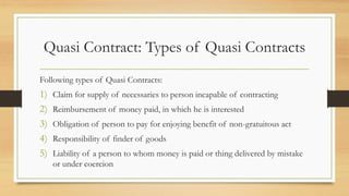 Elements of a Contract.pdf