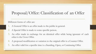 Elements of a Contract.pdf