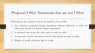 Elements of a Contract.pdf