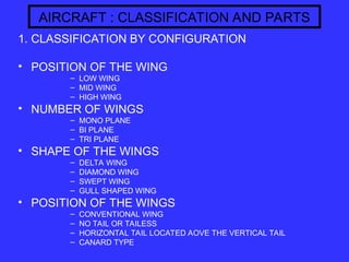 Elements_of_Aeronautics SEMESTER NOTES.ppt
