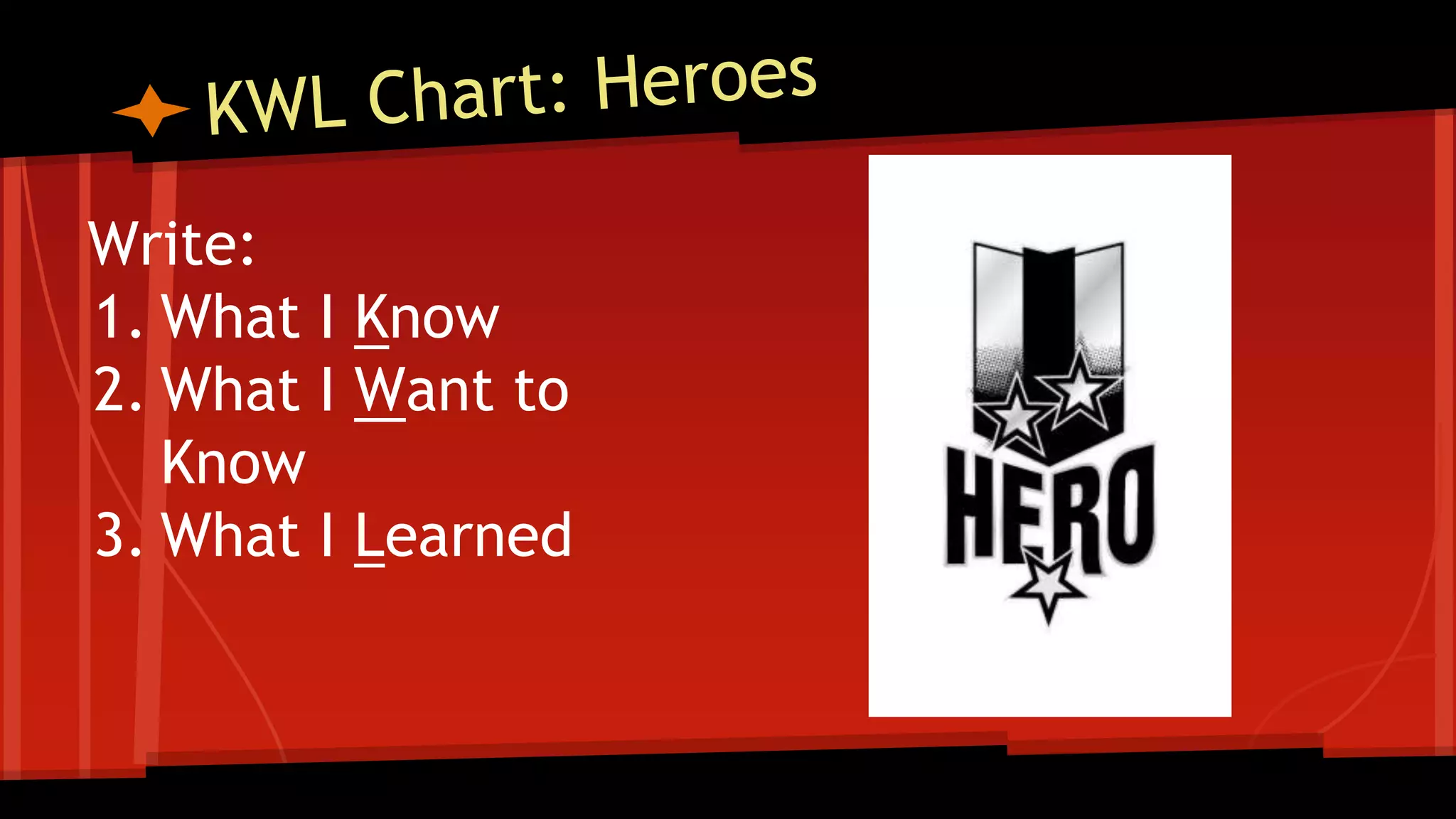 Elements of a hero | PPT