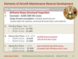 Elements Of Aircraft Maintenance Reserve Development Iata Mcc | PPTX