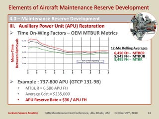 Elements Of Aircraft Maintenance Reserve Development Iata Mcc | PPTX