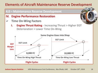 Elements Of Aircraft Maintenance Reserve Development Iata Mcc | PPTX