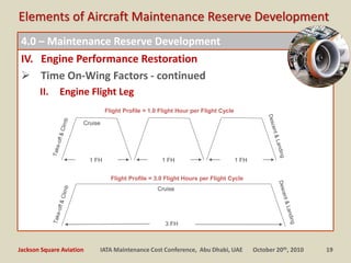 Elements Of Aircraft Maintenance Reserve Development Iata Mcc | PPTX