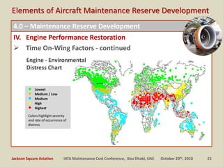 Elements Of Aircraft Maintenance Reserve Development Iata Mcc | PPTX