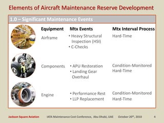 Elements Of Aircraft Maintenance Reserve Development Iata Mcc | PPTX