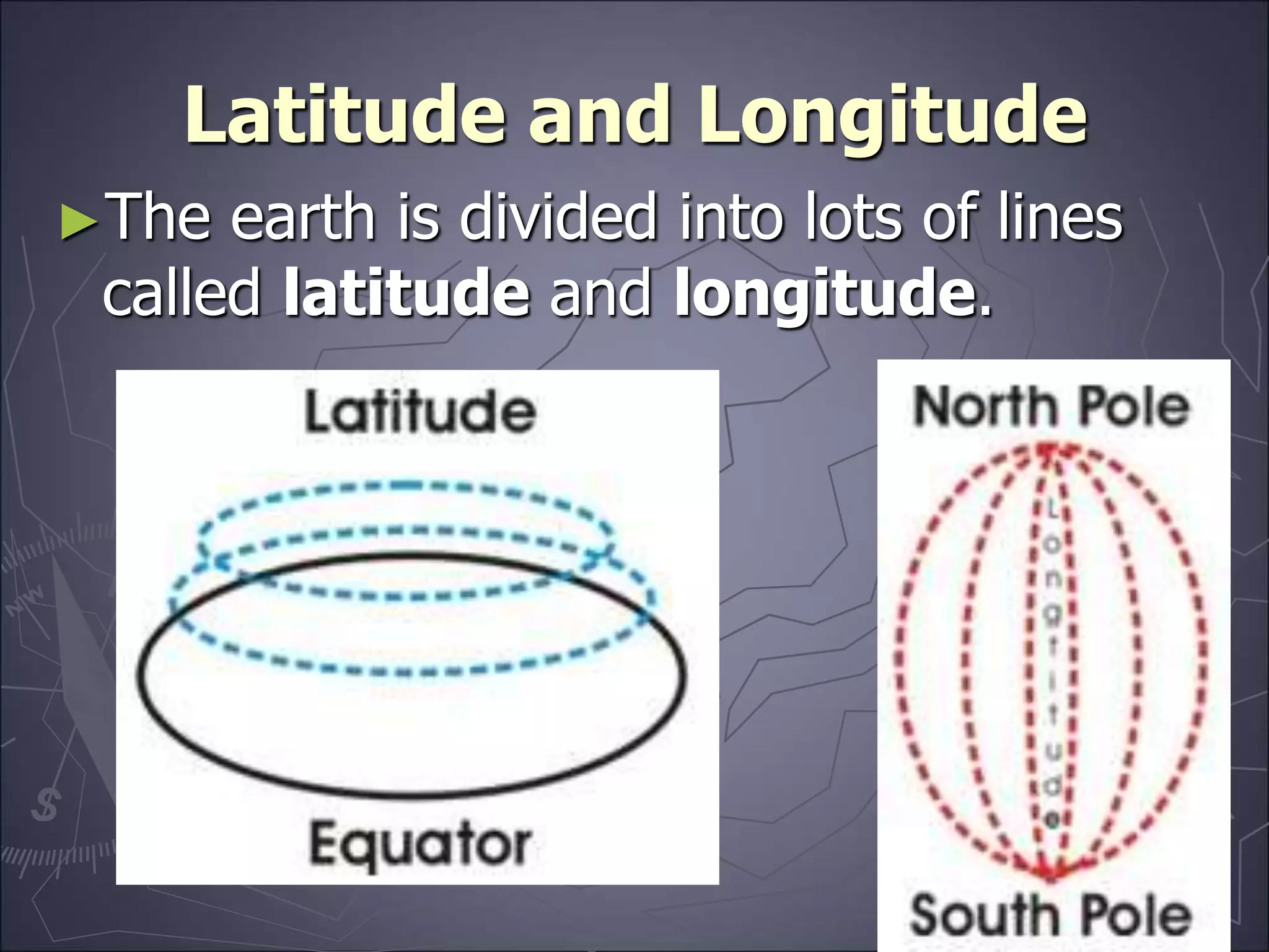Elements of a map | PPT | Geography | Science