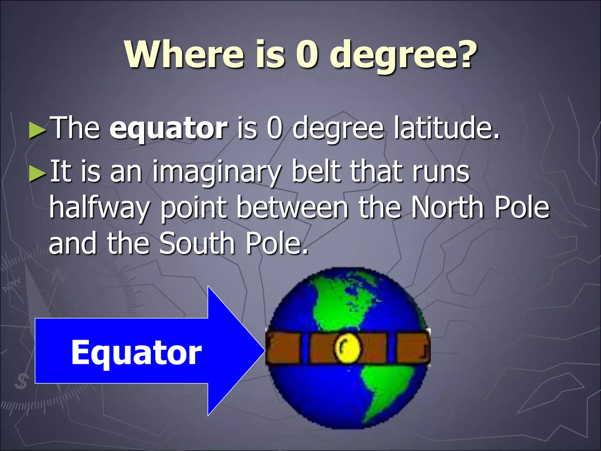 Elements of a map | PPT | Geography | Science