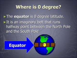 Elements of a map | PPT