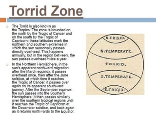 Elements of a map | PPT | Geography | Science