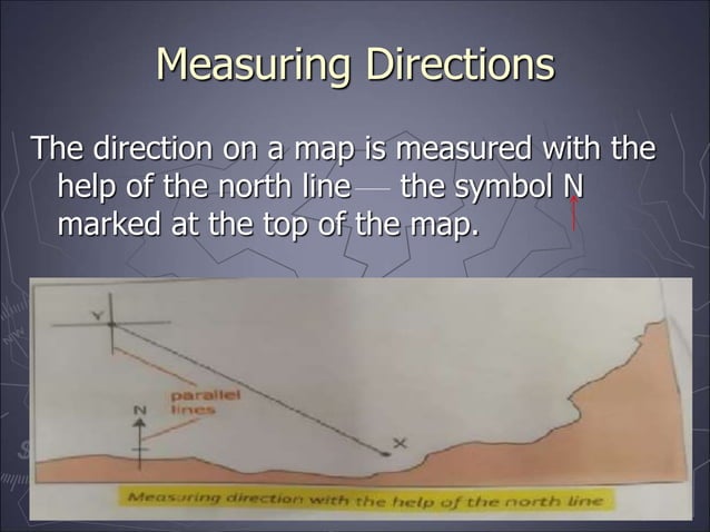 Elements of a map | PPT | Geography | Science