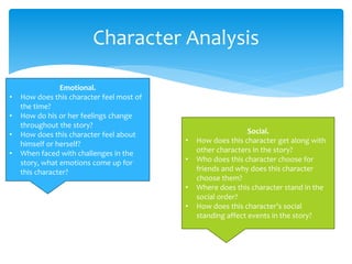 Elements of a Narrative - The Book Thief by Markus Zusak | PPTX
