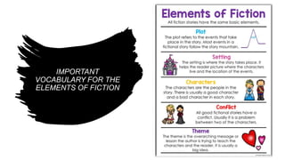 Elements of a Narrative | PPTX