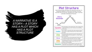 Elements of a Narrative | PPTX