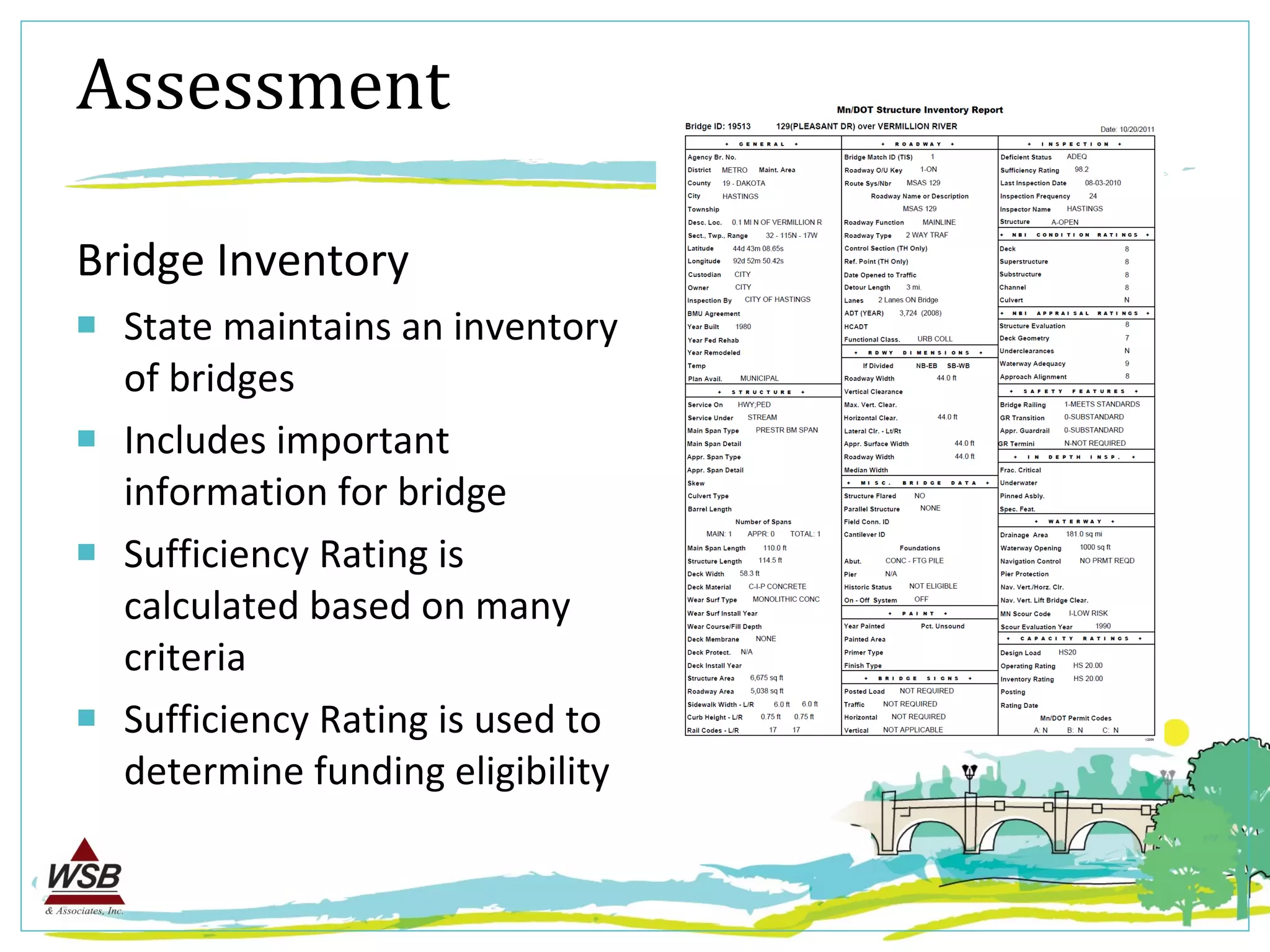 Elements Of An Effective Bridge Management Plan | PPT