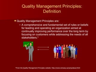 Elements Of An Effective Quality Management System | PPT