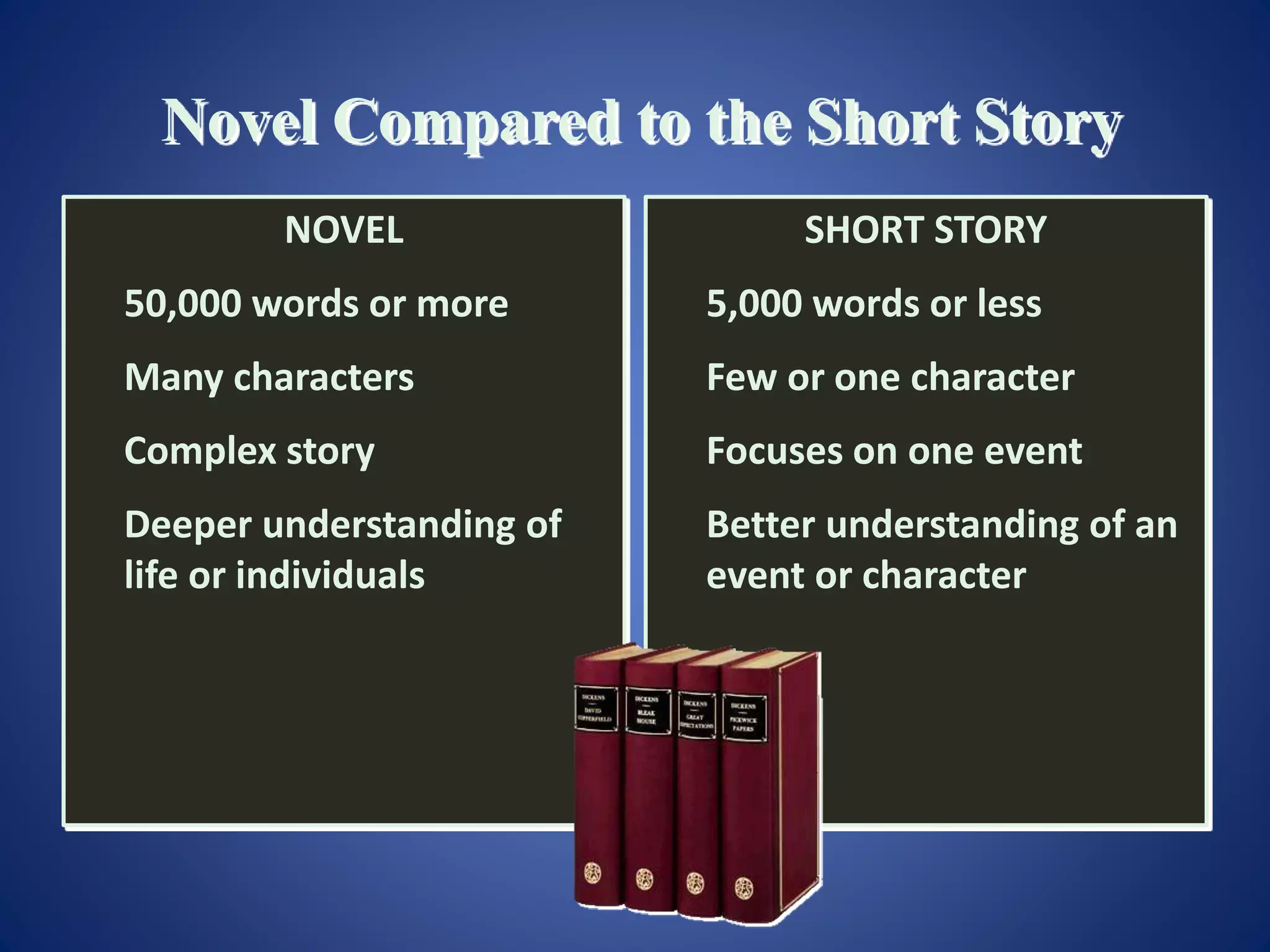 Elements of a_novel | PPTX