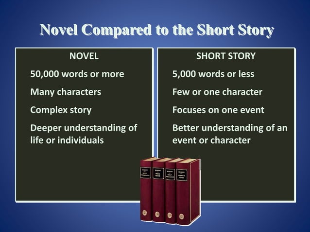Elements of a_novel | PPTX | Fiction | Books and Literature