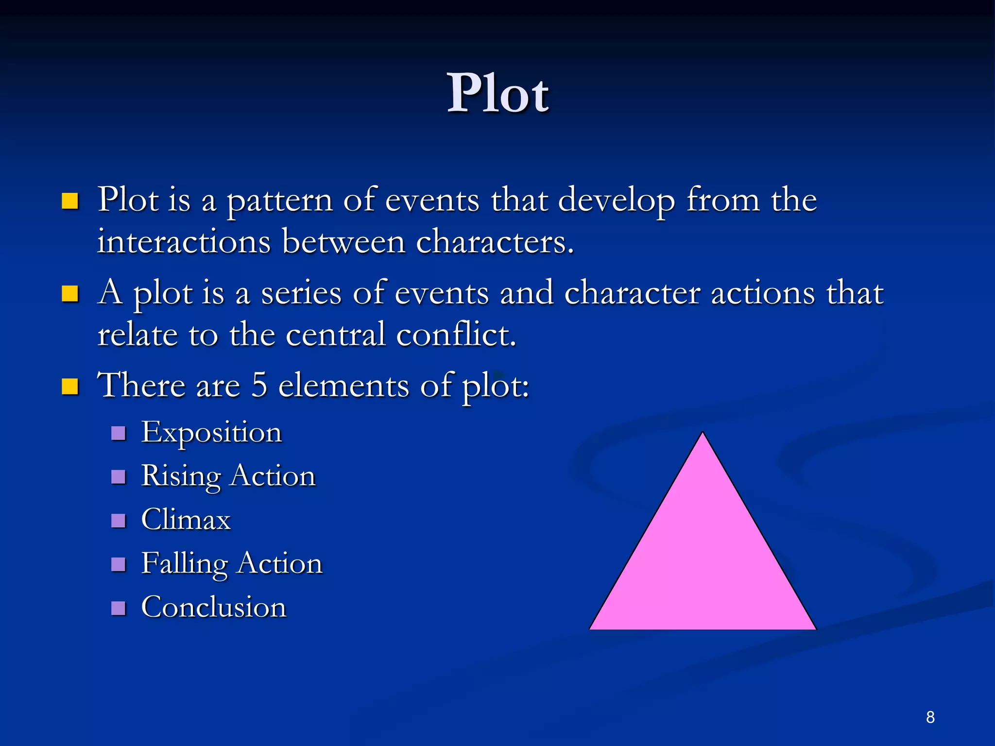 Elements of a one act play.ppt