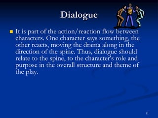 Elements of a one act play.ppt