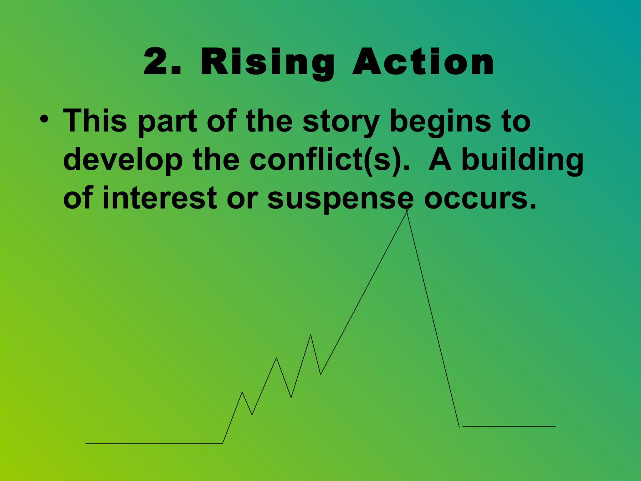 Elements of a plot diagram | PPT